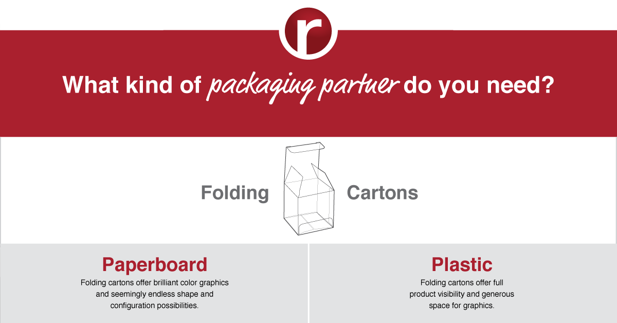 Folding Carton What Kind Of Packaging Partner Do You Need